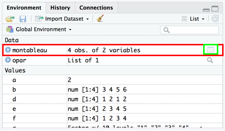 Premiers pas avec R et RStudio – Maps and Spaces