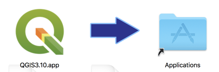 Installer QGIS sur Windows ou Mac, avec l’aide éventuelle de Homebrew ...